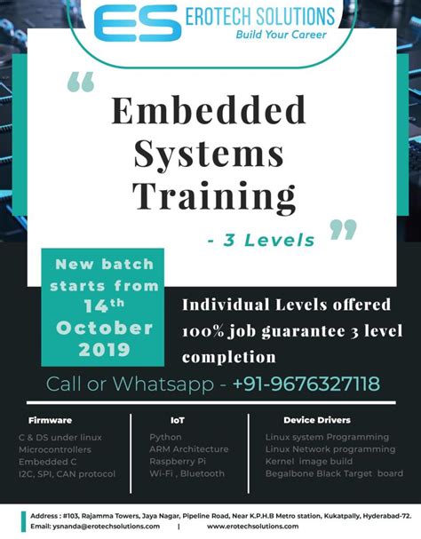 Fresher Jobs On Linkedin Embeddedtraining Embeddedsystemstraining