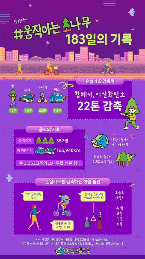 움직이는소나무 183일의 기록 녹색교통운동 활동소식