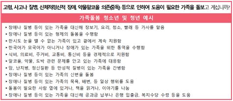 대전광역시 가족돌봄 청소년 및 청년 실태조사 공지사항 알림마당 대전광역시사회서비스원