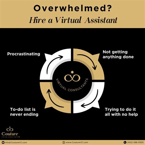 Couture Virtual Consultants On Linkedin Couturevc Virtualassistant