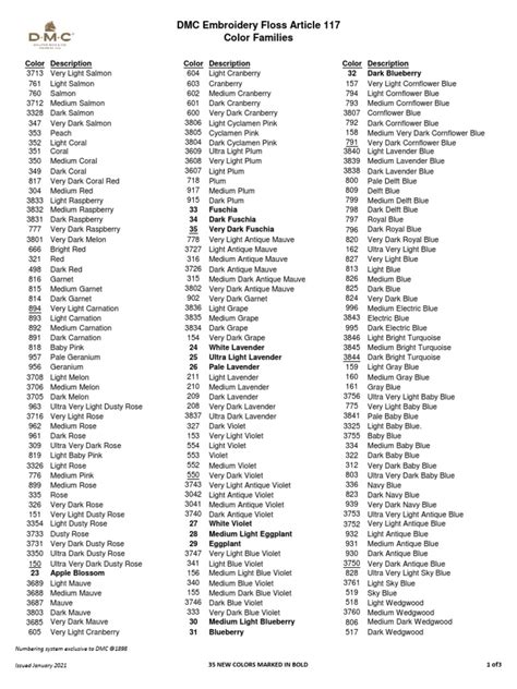 Dmc Embroidery Floss Color Families 2021 Pdf Color Artistic