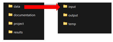 Qgis Common Errors And Issues — Gis Resource Training Center