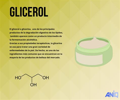 Aniq La Glicerina O Glicerol Es Un Alcohol Incoloro Y