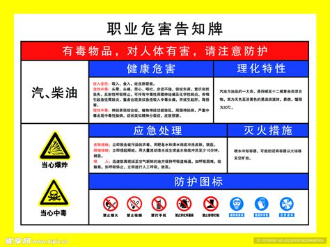 职业危害告知牌设计图广告设计广告设计设计图库昵图网
