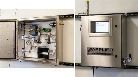 Applied Analytics On Linkedin H2sanalyzer H2s Appliedanalytics