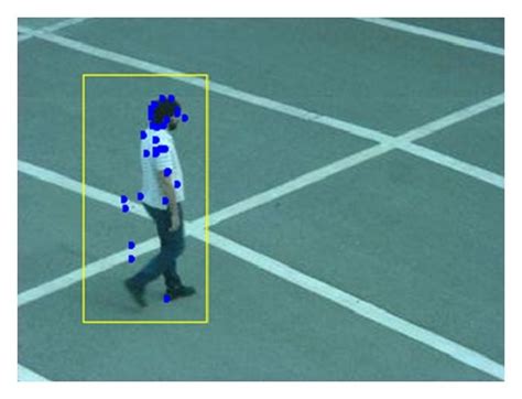 One Example Of Motion Region Detection The First Two Figures From The