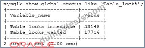 download free oracle 1z1 908 real exam questions download [q63 q79