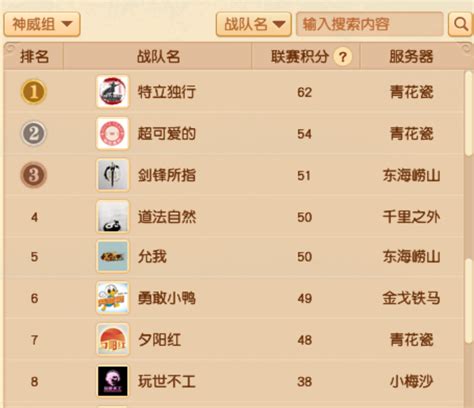 超级联赛常规赛精锐、勇武、神威战报 《梦幻西游》电脑版官方网站 网易西游题材扛鼎之作