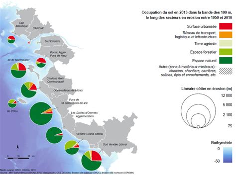 Littoral Ligérien Et Risques Côtiers Observatoire Régional Des