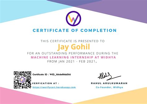Github Gohil Jay Widhya Ml Internship