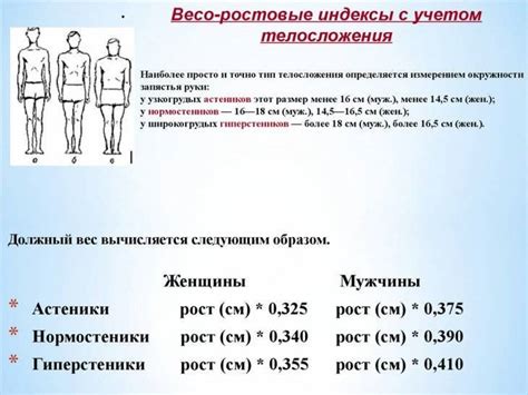 Как определить свой тип телосложения
