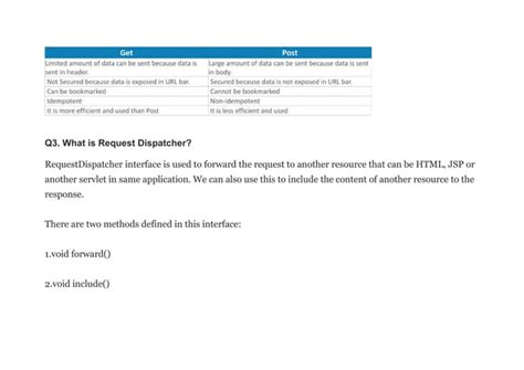100 Java Questions For Logic Building Softwaredocx