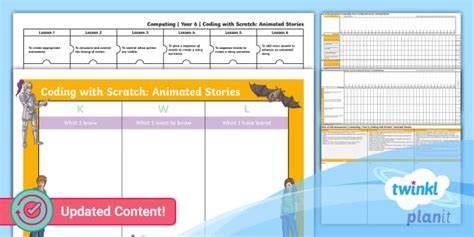 Coding With Scratch Animated Stories Y Unit Assessment Pack
