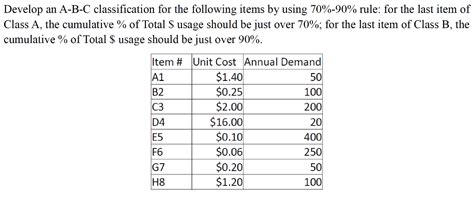 Solved Develop An A B C Classification For The Following