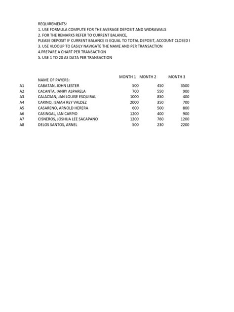 Sydney Manuel Excel Pdf