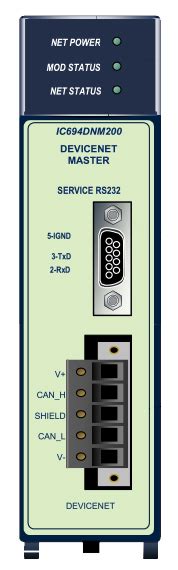Remanufactured Ge Emerson Ic693dnm200 Devicenet Master Module