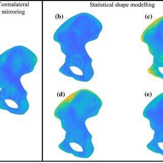 Contour Plots Showing Average Error Mm At Every Element For The