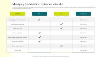 Managing Brand Online Reputation Checklist PPT PowerPoint