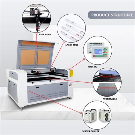 China 1390 Co2 Laser Engraving And Cutting Machine For Cutting Wood Plastic Acrylic Factory And