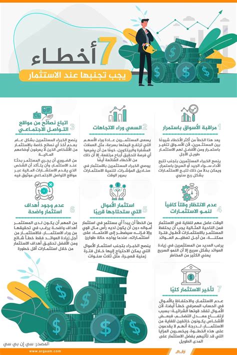 ‫أرقام Argaam 7 أخطاء يجب تجنبها عند الاستثمار Facebook‬