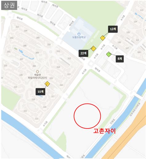 청약정보 김포시 고촌읍 태리 고촌자이입지정보 단지정보 예상분양가 일반분양물량 단지배치도 공사현황 예상 분양일정