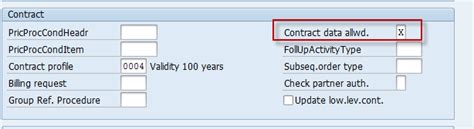 Solved Contract Item Level Validity Dates Sap Community