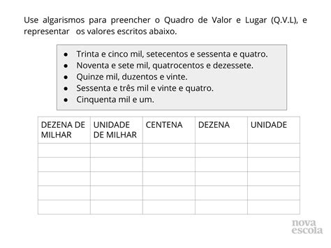 Representando números naturais no Q V L Planos de aula 4º ano