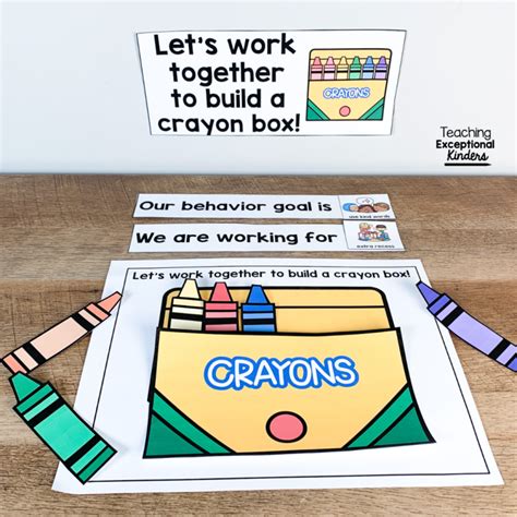 Classroom Reward System Tips For Long Term Success Teaching