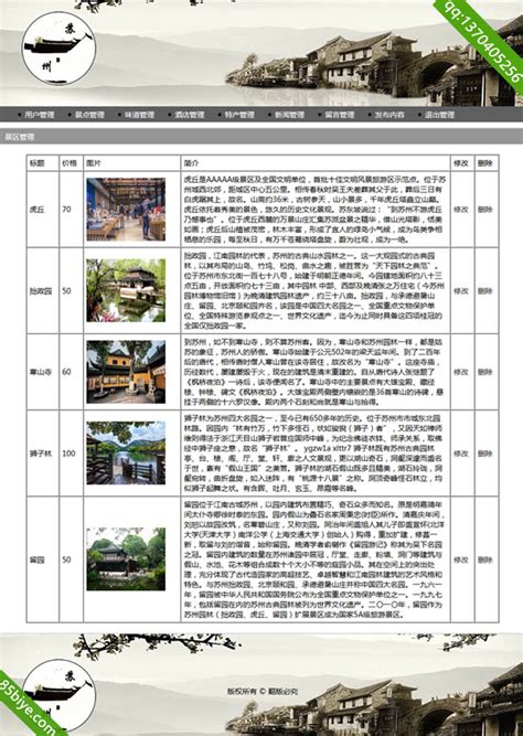 苏州旅游主题php动态网站作业成品 学生网页设计制作作业 网页制作作业成品 网页设计作业 计算机毕业设计 php作业 asp作业 网页模板 帮我作业网