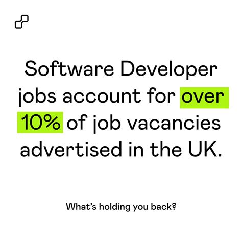 Command Shift On Linkedin Learntocode Learningtocode Tech Technology Softwaredeveloper