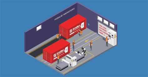 The Benefits Of Modular Structures
