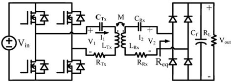 Applied Sciences Free Full Text Effective Scheme For Inductive Wireless Power Coil Design
