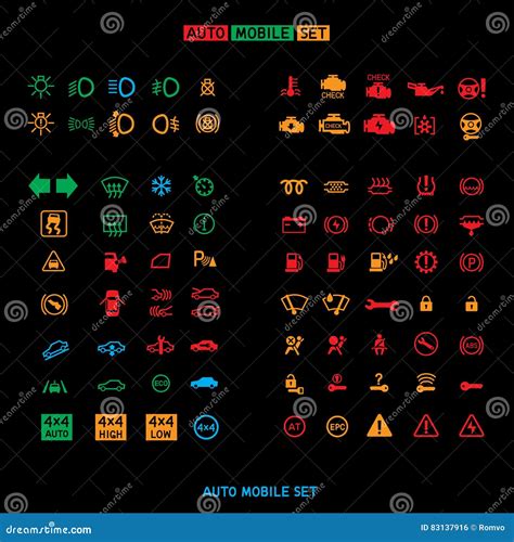 Check Engine Icon Blinking Indicator On Dashboard Cartoon Vector 153220067