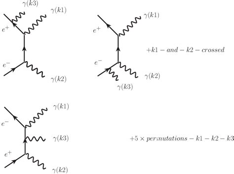 Possible Manifestation Of A Non Pointness Of The Electron In Ee Annihilation Reaction At