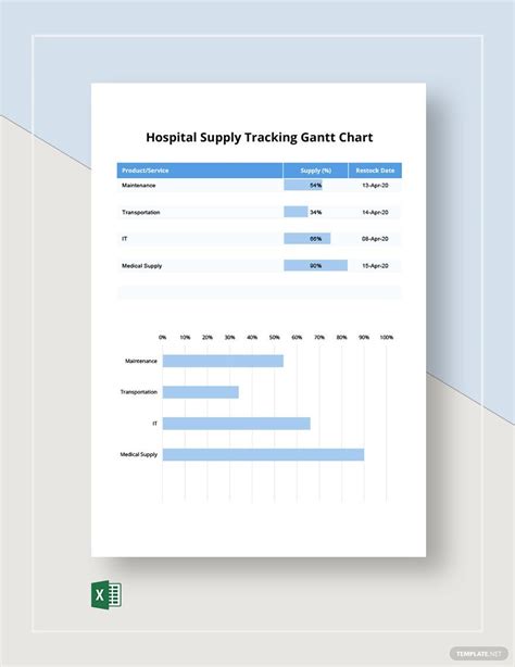 Hospital Gantt Chart Edit Online Free Downloads Printable Template Net