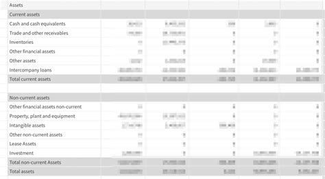 A Simple Way To Improve The Performance Of Financial Reports In Qlik