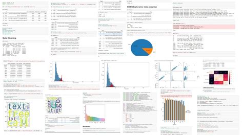 Completed Ham Spam Message Detection Project Vishal Kumar Posted On The Topic Linkedin