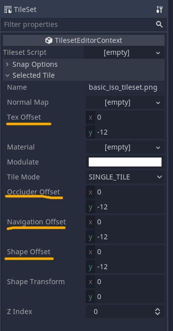 why my y sort works incorrect with tilemap r godot