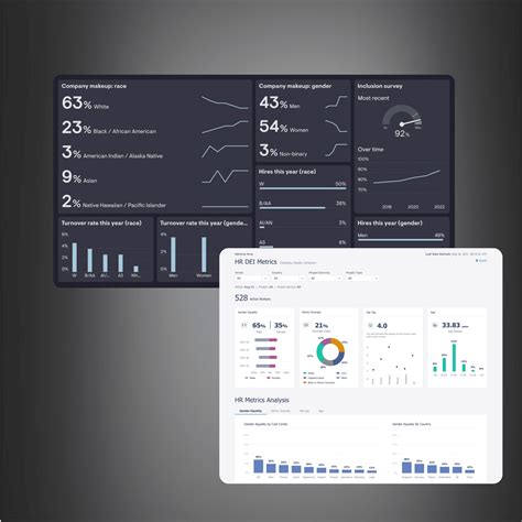 Microsoft Dynamics 365 Customer Voice Real Time Feedback And Insights
