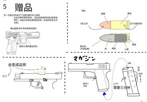 漫画手枪怎么画？军用手枪画法讲解及手枪科普！ 知乎