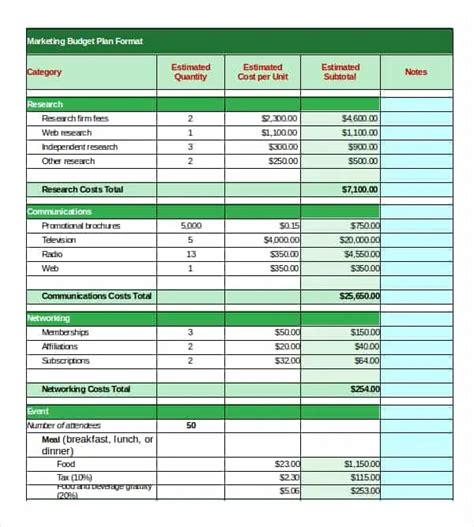 Marketing Budget Templates Word Excel Pdf Formats