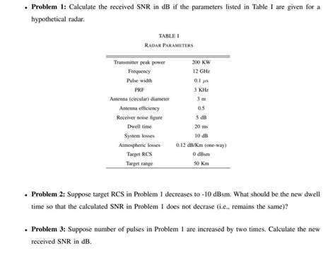 Problem 1 Calculate The Received SNR In DB If The Chegg Com