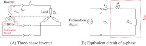 equivalent circuit with estimation components [colour figure can be