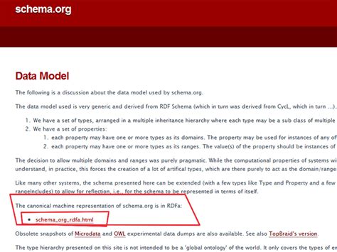 why simple structured data microdata rdfa isn t so simple the