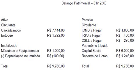 Questões De Concurso Aprova Concursos