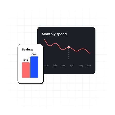 Azure Cost Management And Cloud Optimization Shibuya