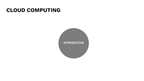Cloud Computing By Karan Rajesh On Prezi