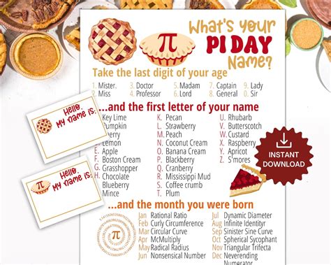 what s your pi day name game with nametags sign game pi day