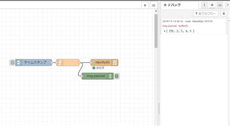 Node Redのシリアル通信でバイナリを扱う Jp3cycs Blog