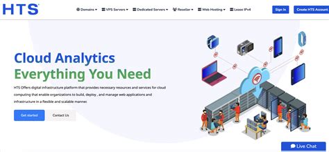 HTS Hosting Review Here S What People Saying About It